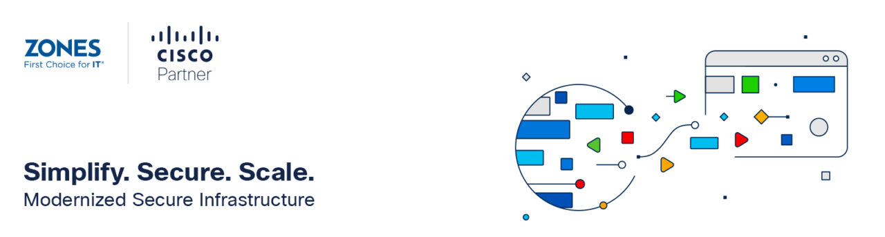 Zones LLC – Modernized, Secure Infrastructure