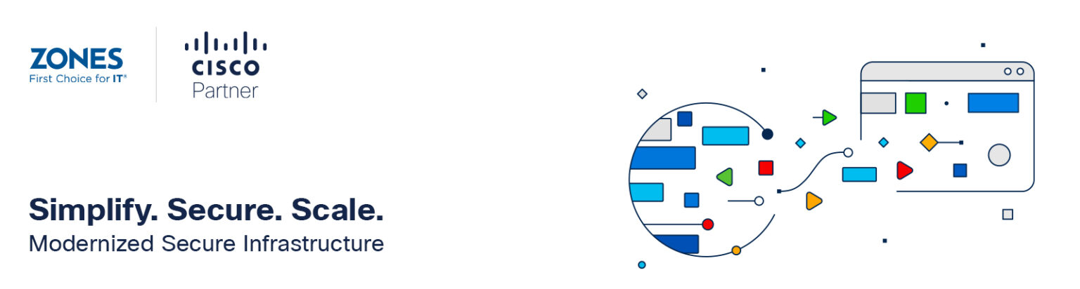 Zones LLC – Modernized, Secure Infrastructure